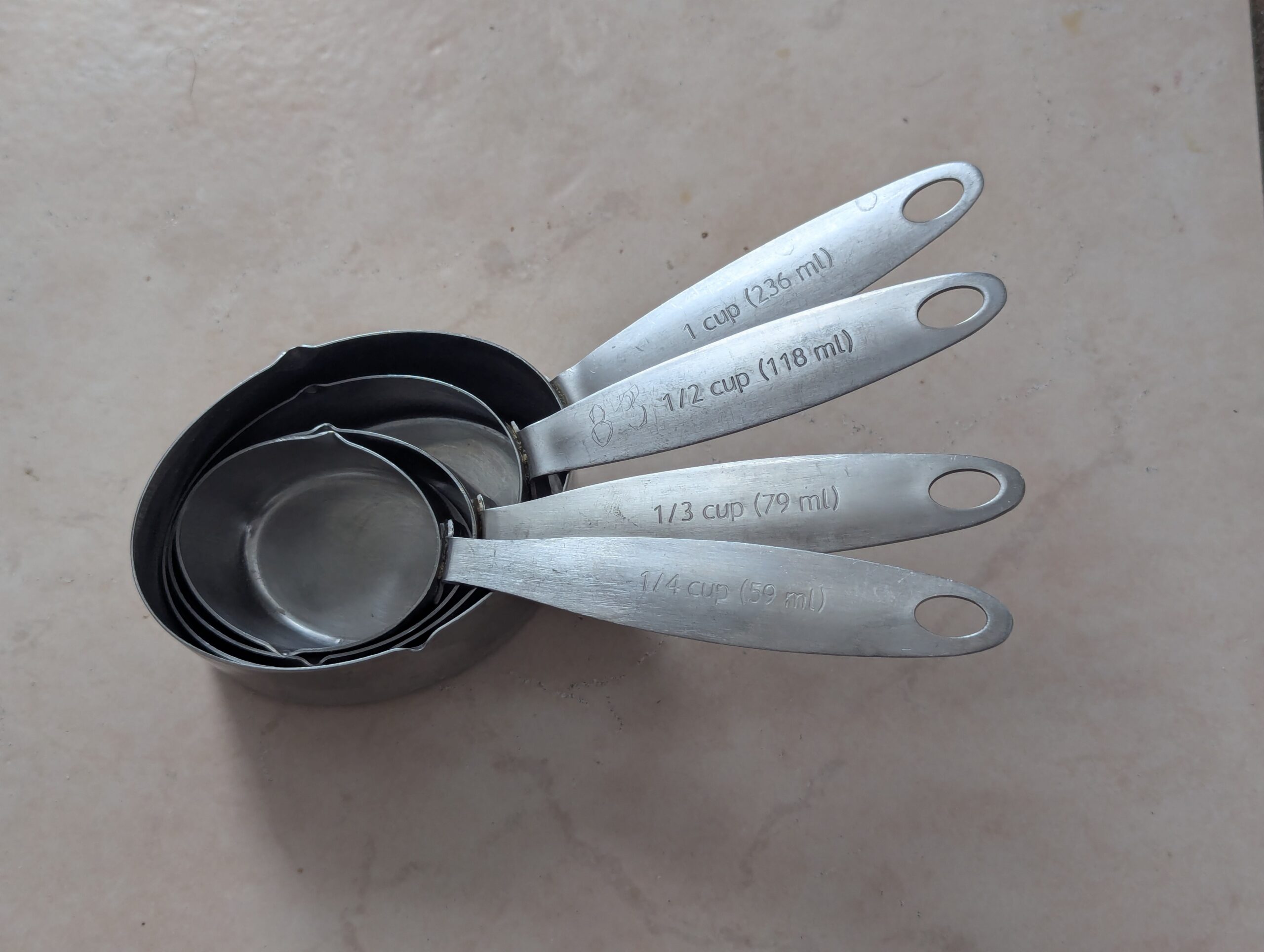 Units & Measurements - madscientistchef.com